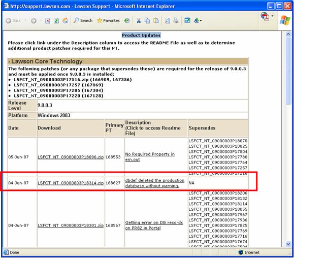 Lawson’s Quality Crisis…The More Things Change… | LawsonGuru Blog